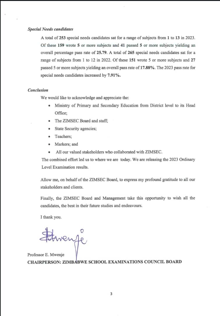 ZIMSEC 2023 Ordinary Level Results Released: Notable Shifts in Pass ...